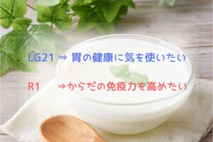 LG21とR1の違いや効果を徹底比較！どっちがおすすめ？ - ゆるっと暮らしのメモ